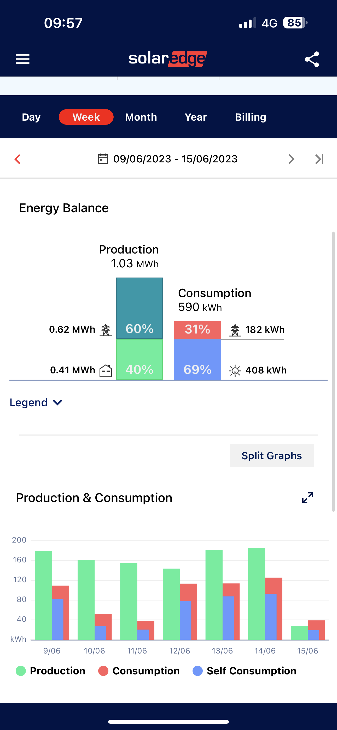 Carbon Neutral Halcion | Halcion Express