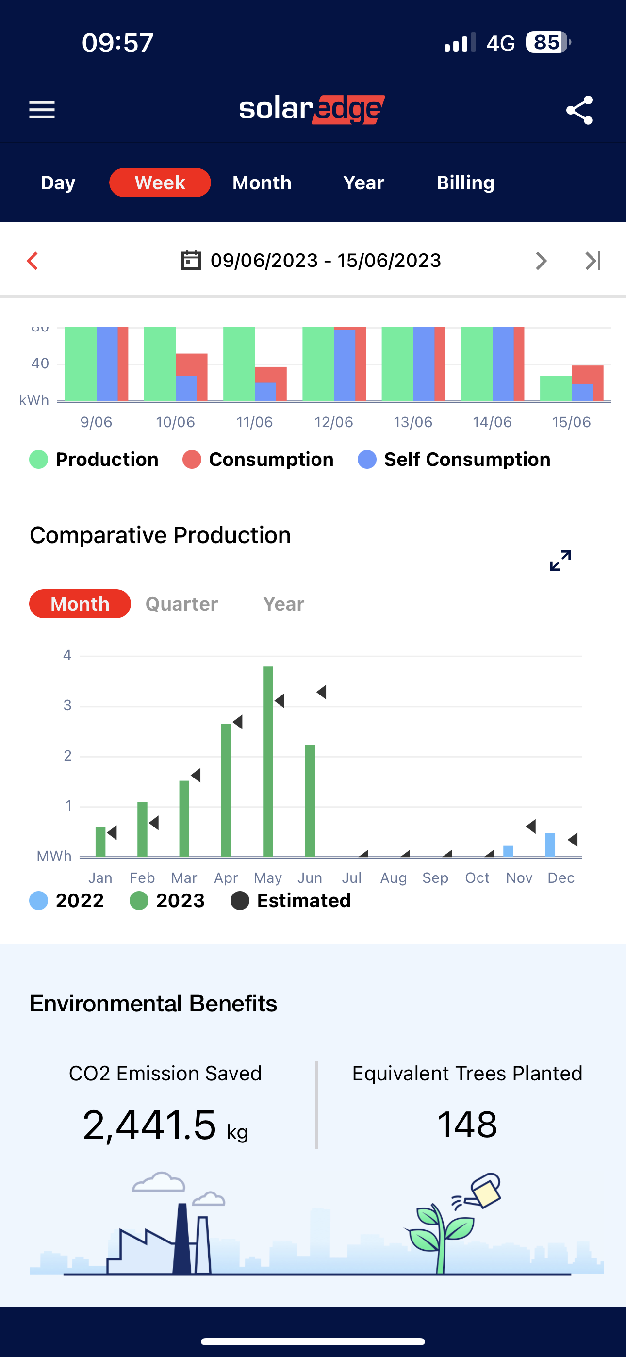 Carbon Neutral Halcion | Halcion Express